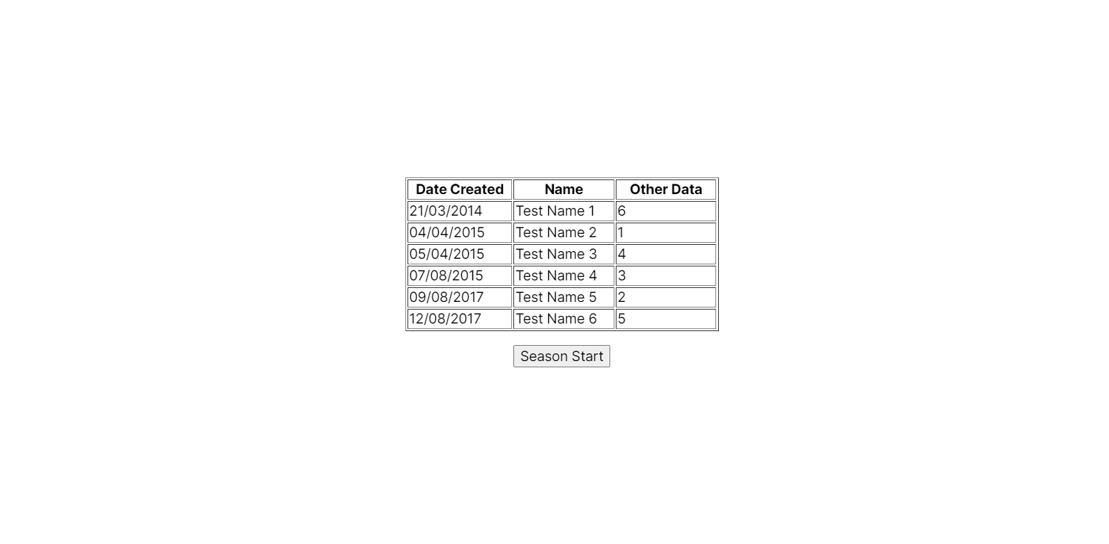 Vanilla JavaScript Table Date Sorting GetButterfly